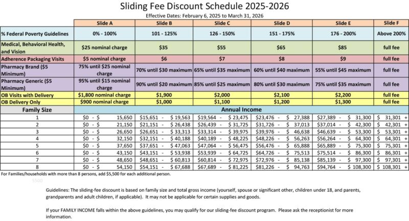 Sliding Discount Program - Family Health Services